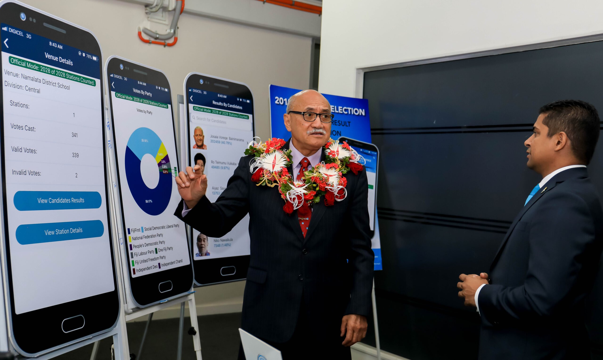 Gallery – Fijian Elections Office